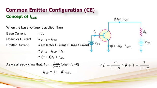 Bipolar Junction Transistor (BJT).pptx | Computer Networking | Computing