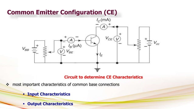 Bipolar Junction Transistor (BJT).pptx | Computer Networking | Computing