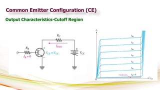 Bipolar Junction Transistor (BJT).pptx