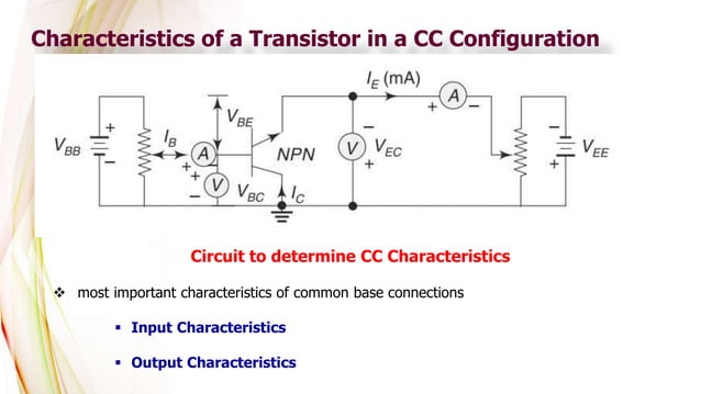 Bipolar Junction Transistor (BJT).pptx | Computer Networking | Computing