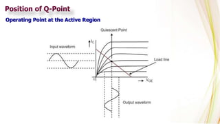 Bipolar Junction Transistor (BJT).pptx