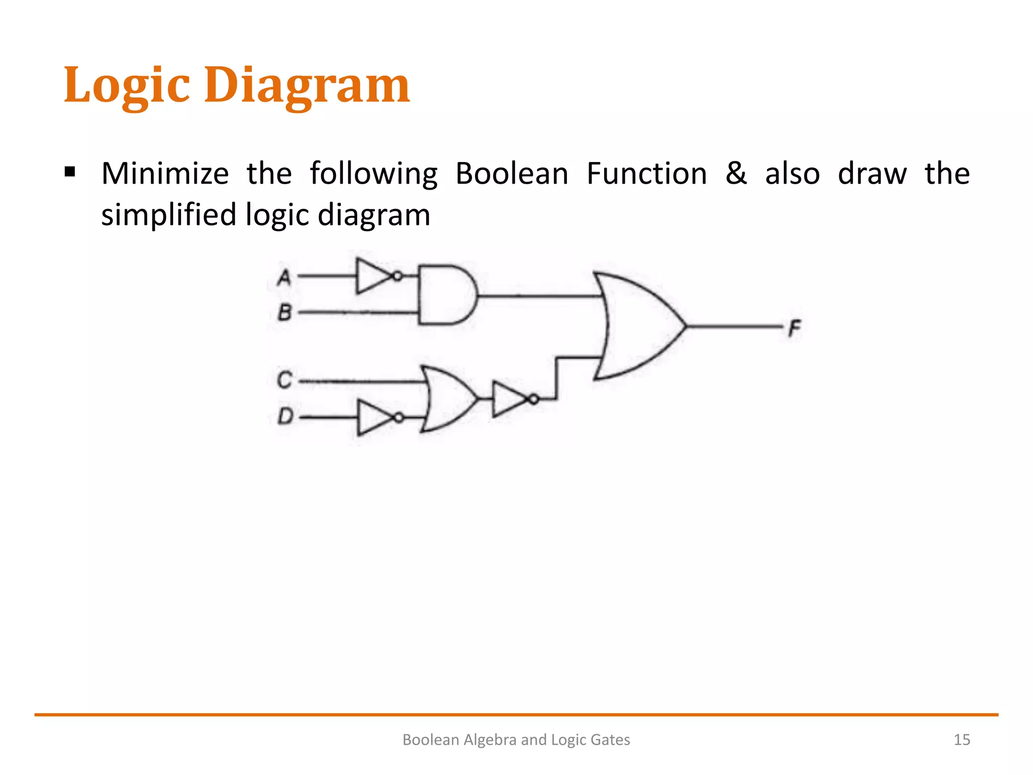 Unit 2 Boolean Algebra and Logic Gates.pdf