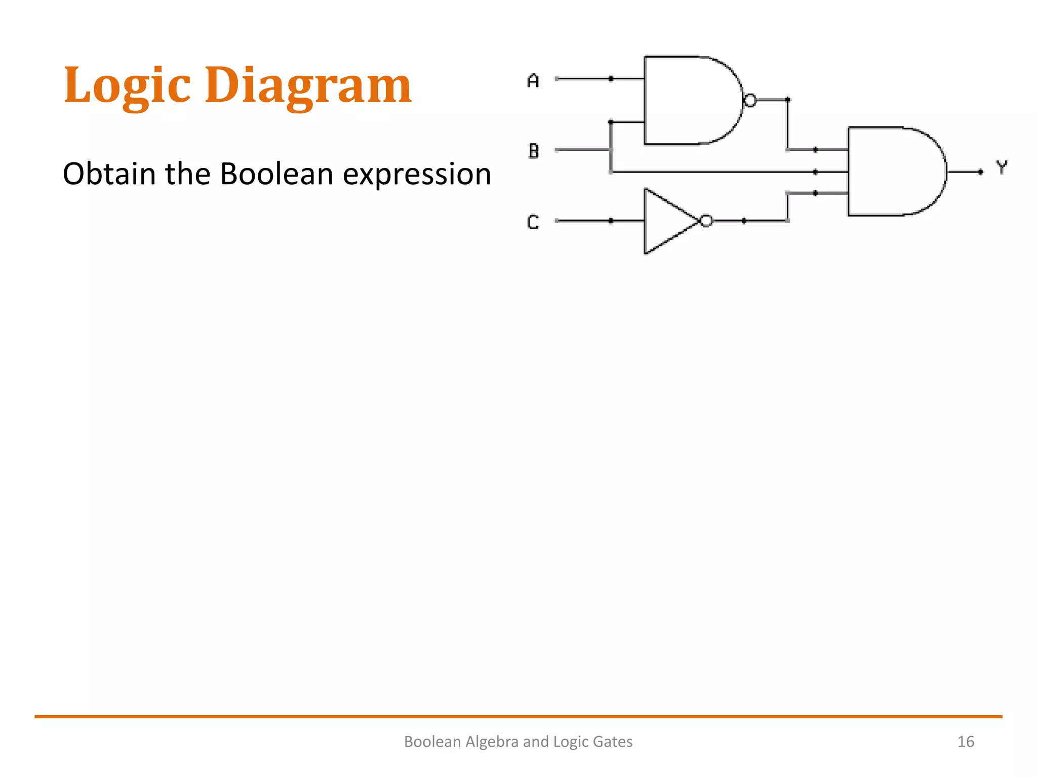 Unit 2 Boolean Algebra And Logic Gatespdf Programming Languages Computing