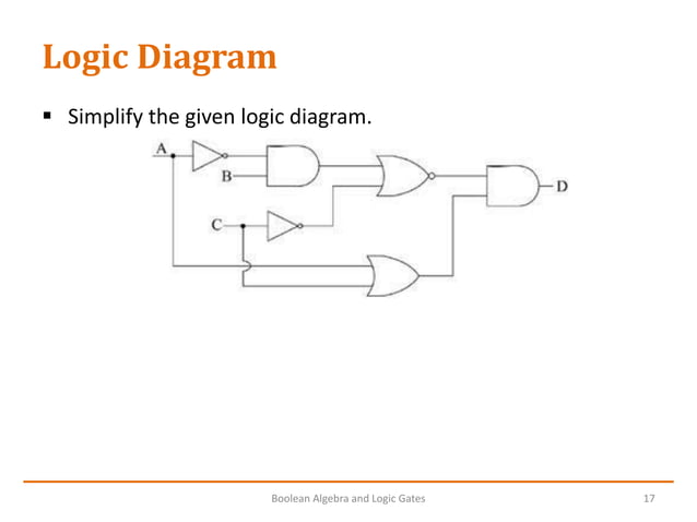 Unit 2 Boolean Algebra and Logic Gates.pdf | Programming Languages ...