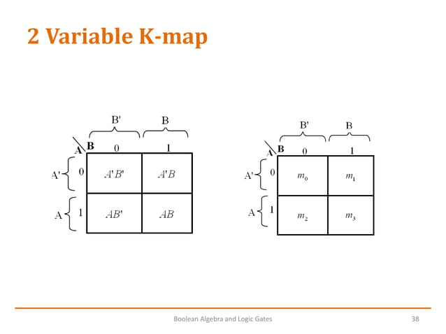 Unit 2 Boolean Algebra and Logic Gates.pdf | Programming Languages ...