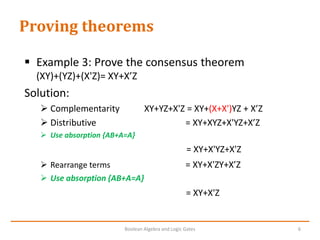 Unit 2 Boolean Algebra and Logic Gates.pdf