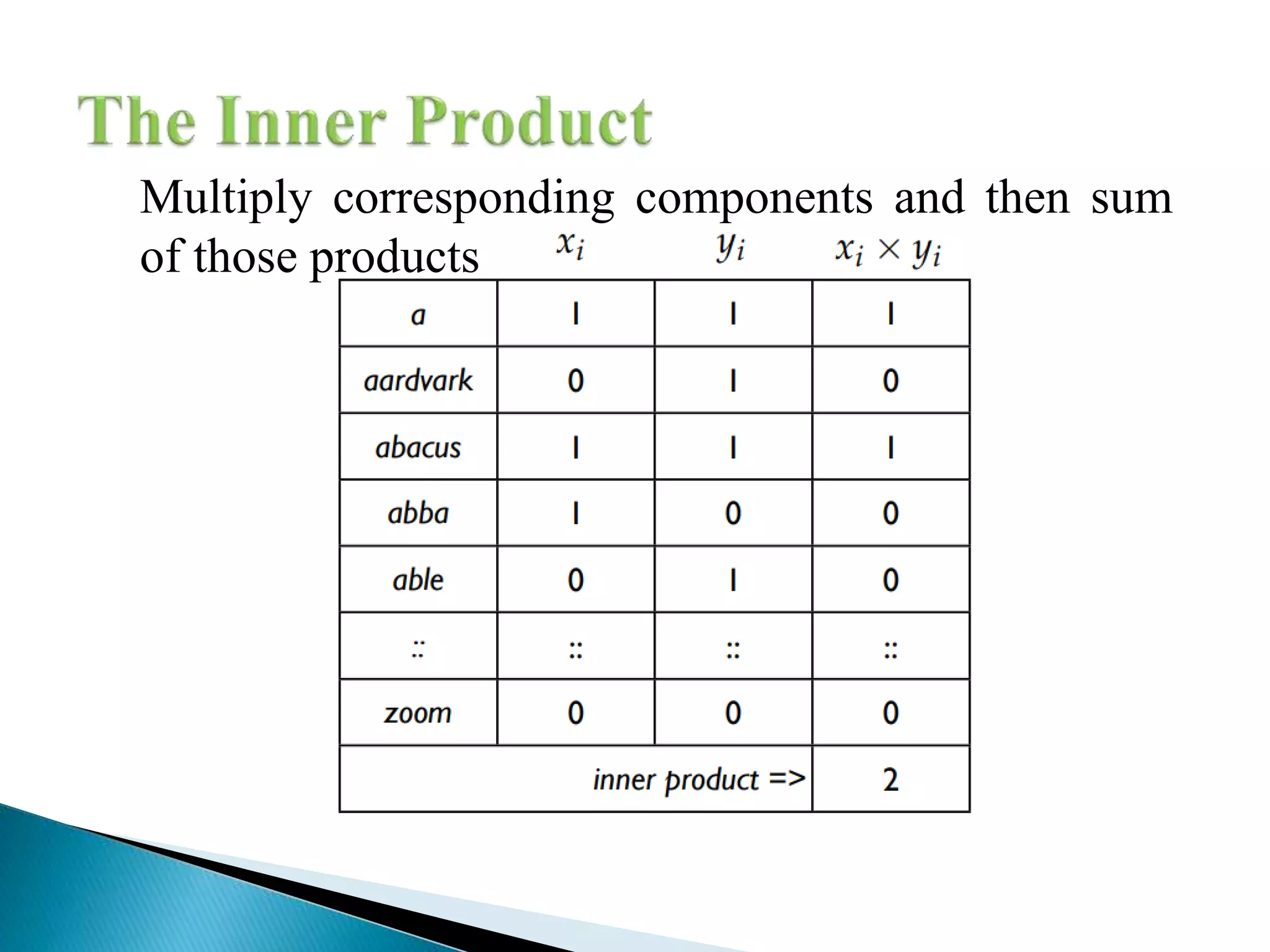 Booleanvector Space Retrieval Models Ppt