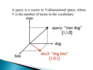 Boolean,vector space retrieval Models | PPTX
