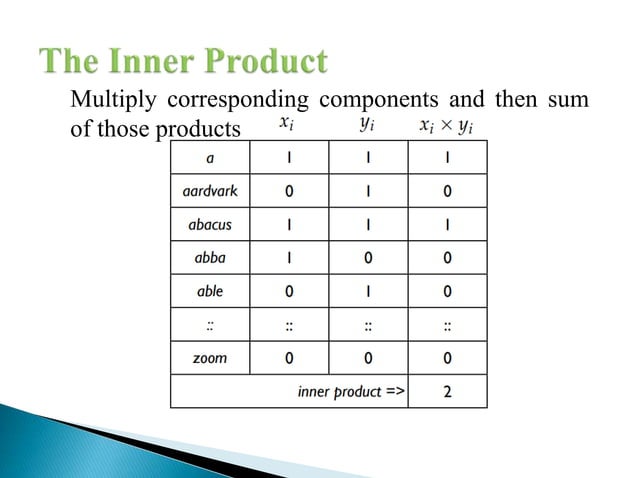 Boolean Vector Space Retrieval Models Ppt