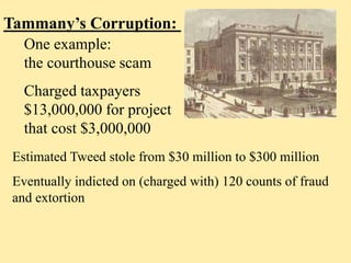 unit 2b political machines .ppt