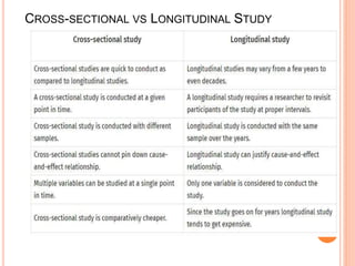 Cross sectional vs Longitudinal Study | PPTX