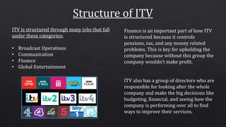 Unit 2 b structure of a media sector | PPT
