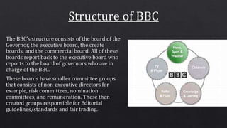 Unit 2 b structure of a media sector | PPT