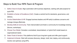 UNIT 2 Building an RPA Team establishment .pptx