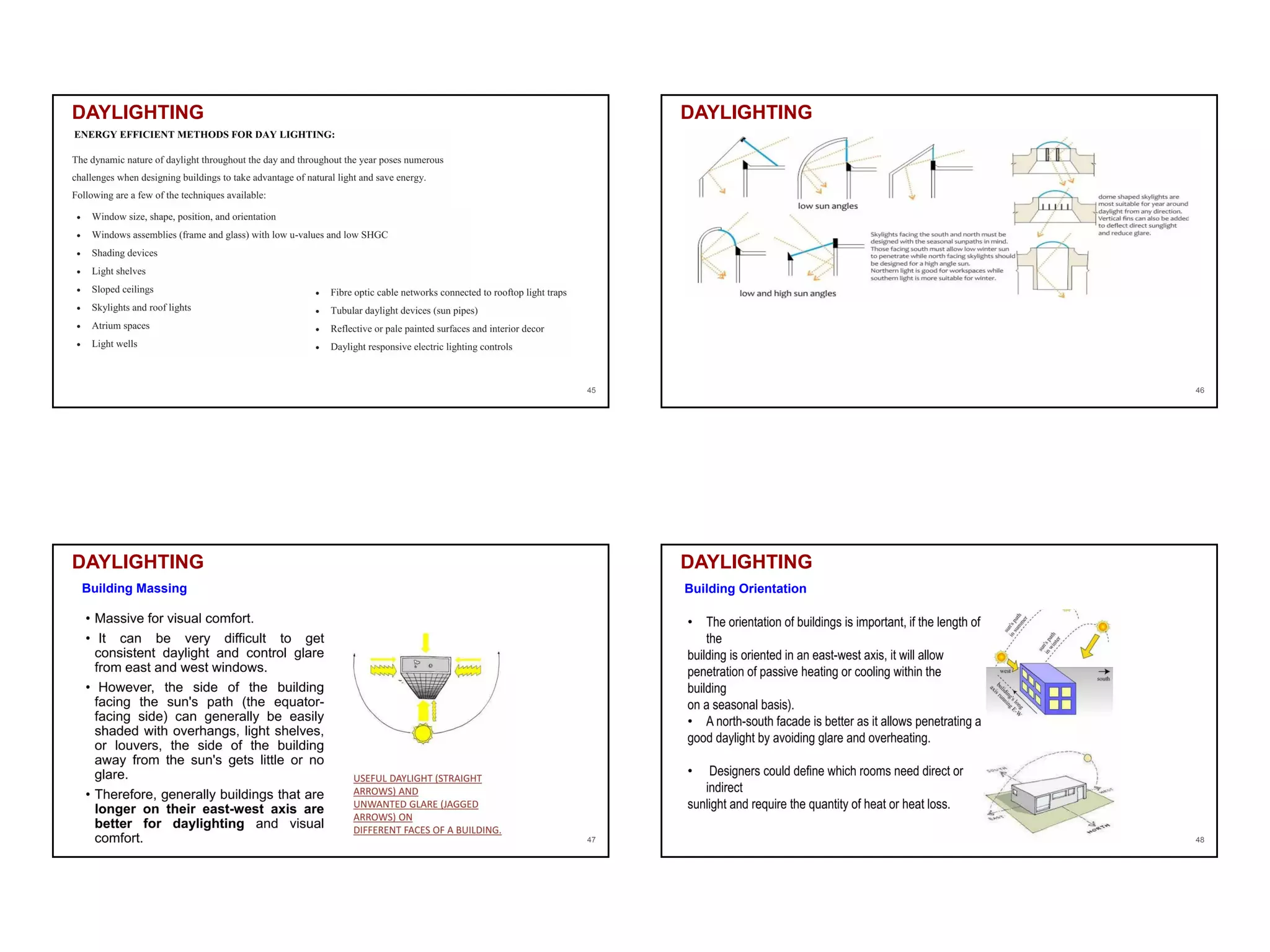Unit 2 Building Response to Sun & Sky.pdf