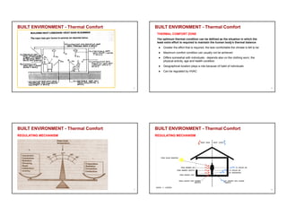 Unit 2 Building Response to Sun & Sky.pdf