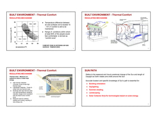 Unit 2 Building Response to Sun & Sky.pdf