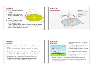 Unit 2 Building Response to Sun & Sky.pdf