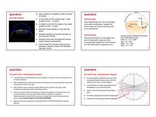 Unit 2 Building Response to Sun & Sky.pdf