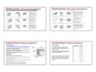 Unit 2 Building Response to Sun & Sky.pdf