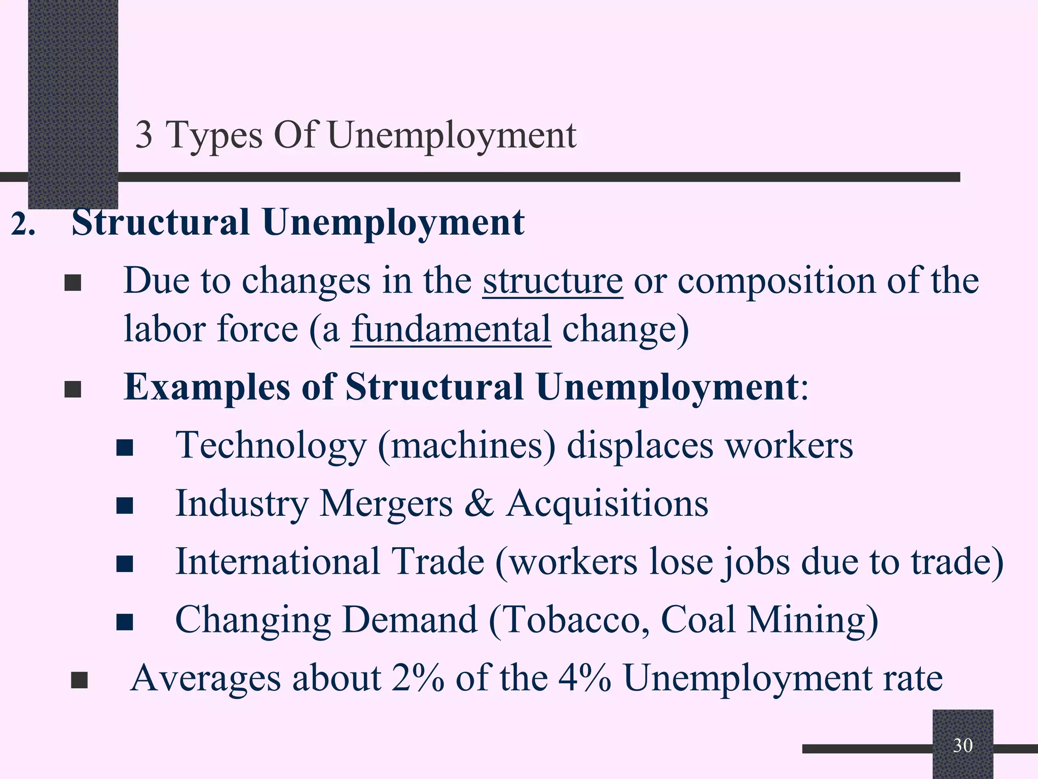 Unit 2 Business Cycle and Economic Measurements.ppt