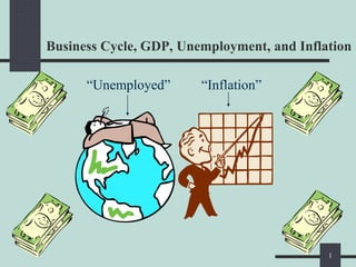 Unit 2 Business Cycle and Economic Measurements.ppt