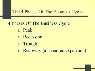Unit 2 Business Cycle and Economic Measurements.ppt