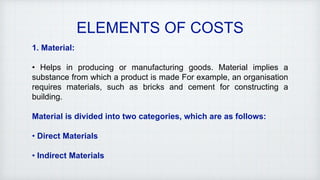 UNIT 2 BUSINESS ECONOMICS PPT.pptx