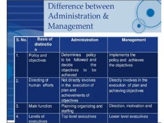 Unit 2 Business Environment.pdf