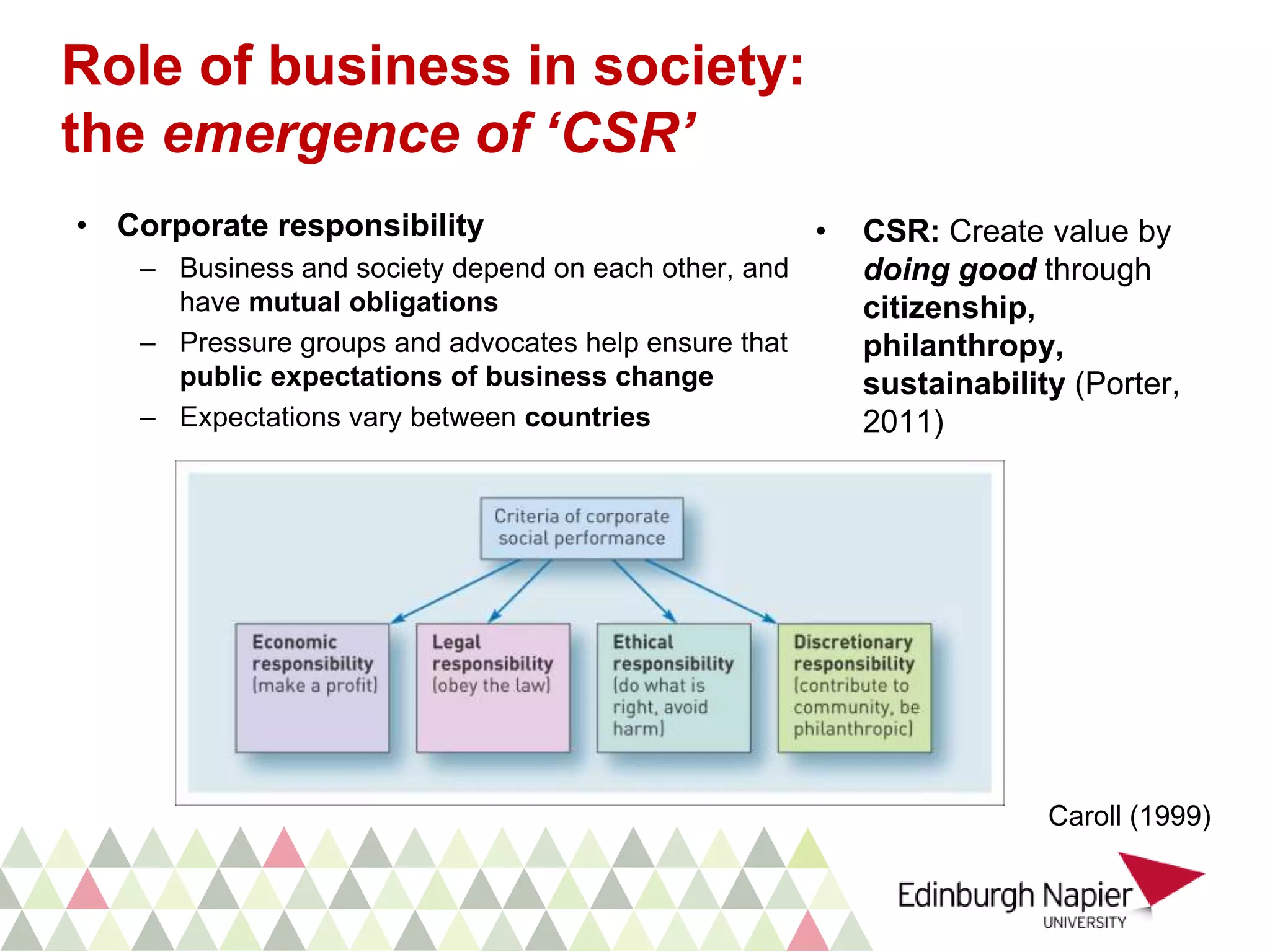 Lecture: Role of Business in Society | PPTX