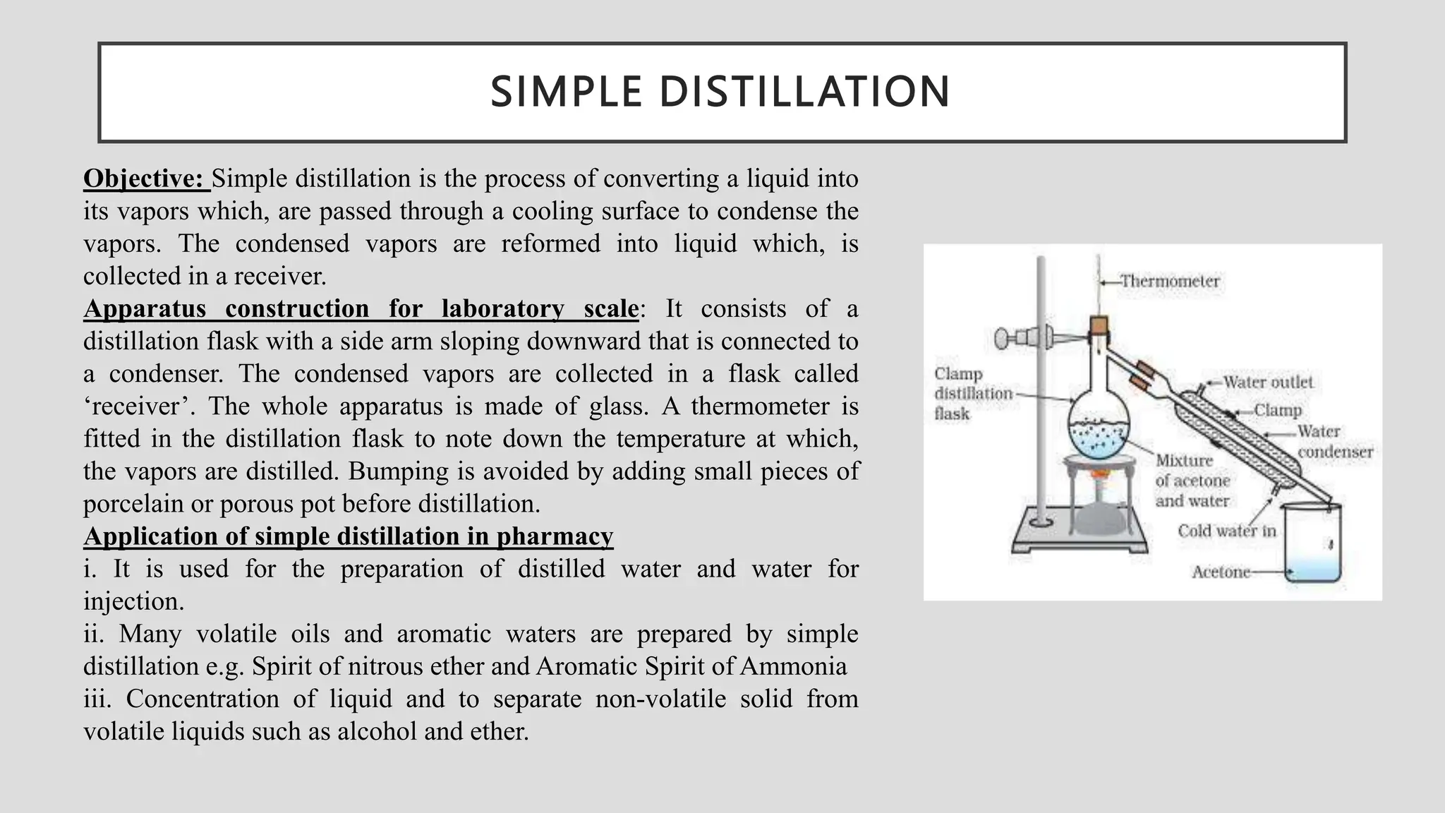 Basic Principles and methodology of distillation | PPTX