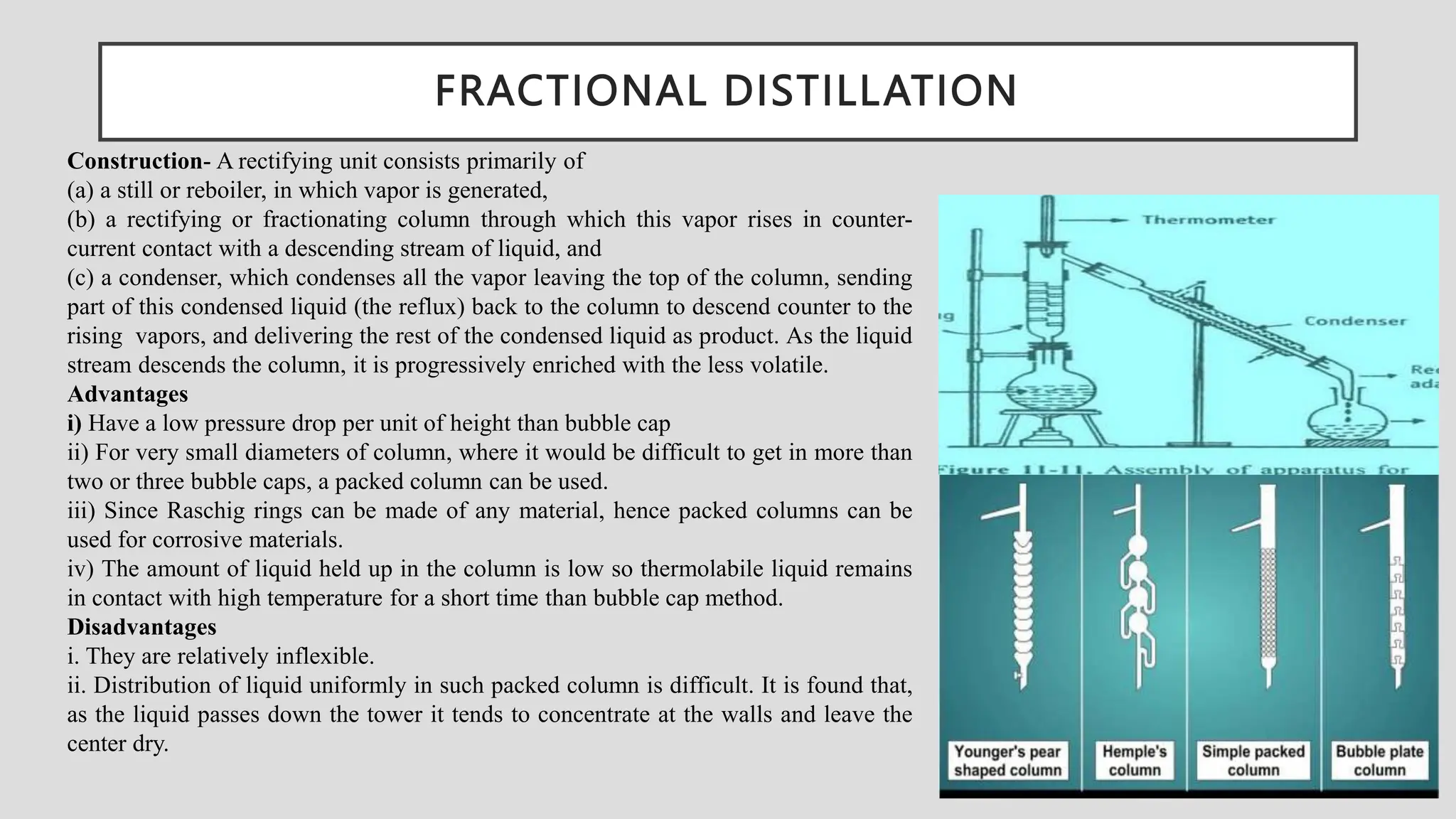 Basic Principles and methodology of distillation | PPTX