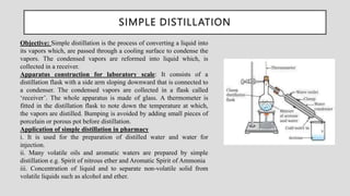 Basic Principles and methodology of distillation | PPTX