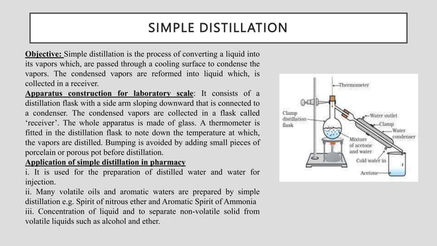 Basic Principles and methodology of distillation | PPTX