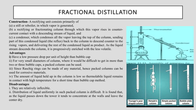 Basic Principles and methodology of distillation | PPTX