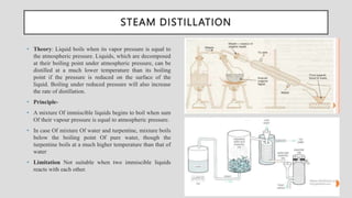 Basic Principles and methodology of distillation | PPTX