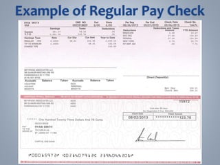 Unit 2C - Money - Paychecks | PPT