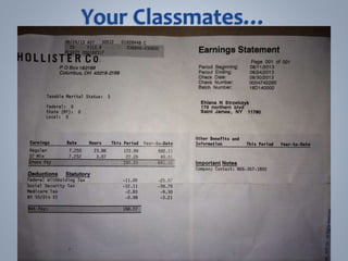 Unit 2C - Money - Paychecks | PPT