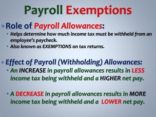 Unit 2C - Money - Paychecks | PPTX