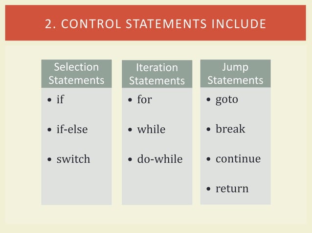 unit2 C-ProgrammingChapter 2 Control statements.pptx