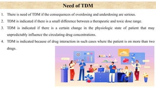 Unit 2c-Therapeutic Drug Monitoring.pptx