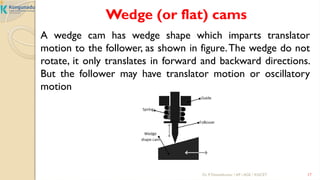 THEORY OF MACHINE AND MACHINE ELEMENTS DESIGNUNIT 2 CAM AND FOLLOWER ...