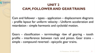 THEORY OF MACHINE AND MACHINE ELEMENTS DESIGNUNIT 2 CAM AND FOLLOWER. | PPT