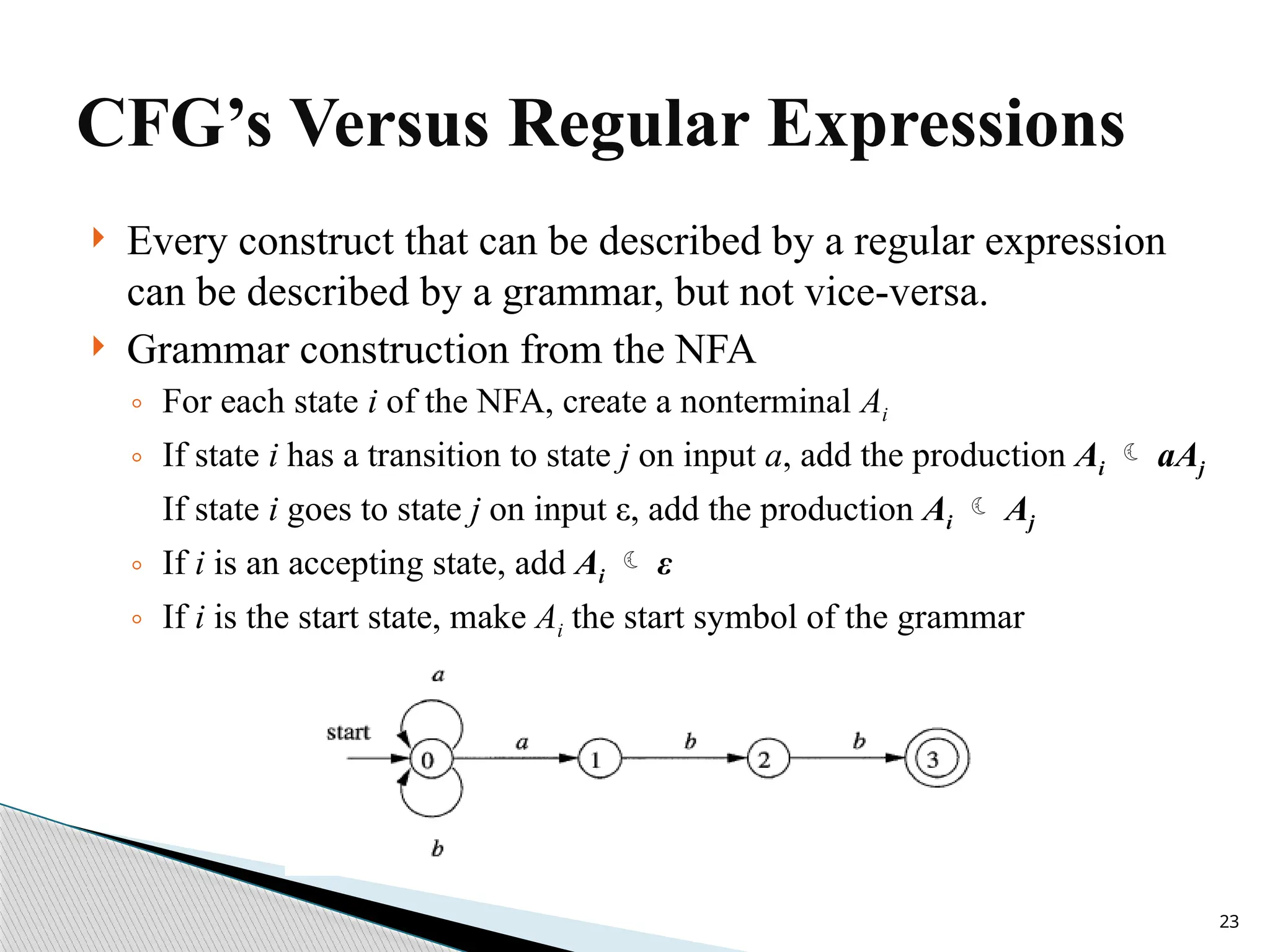 unit2_cdunit2_cdunit2_cdunit2_cdunit2_cd.pptx