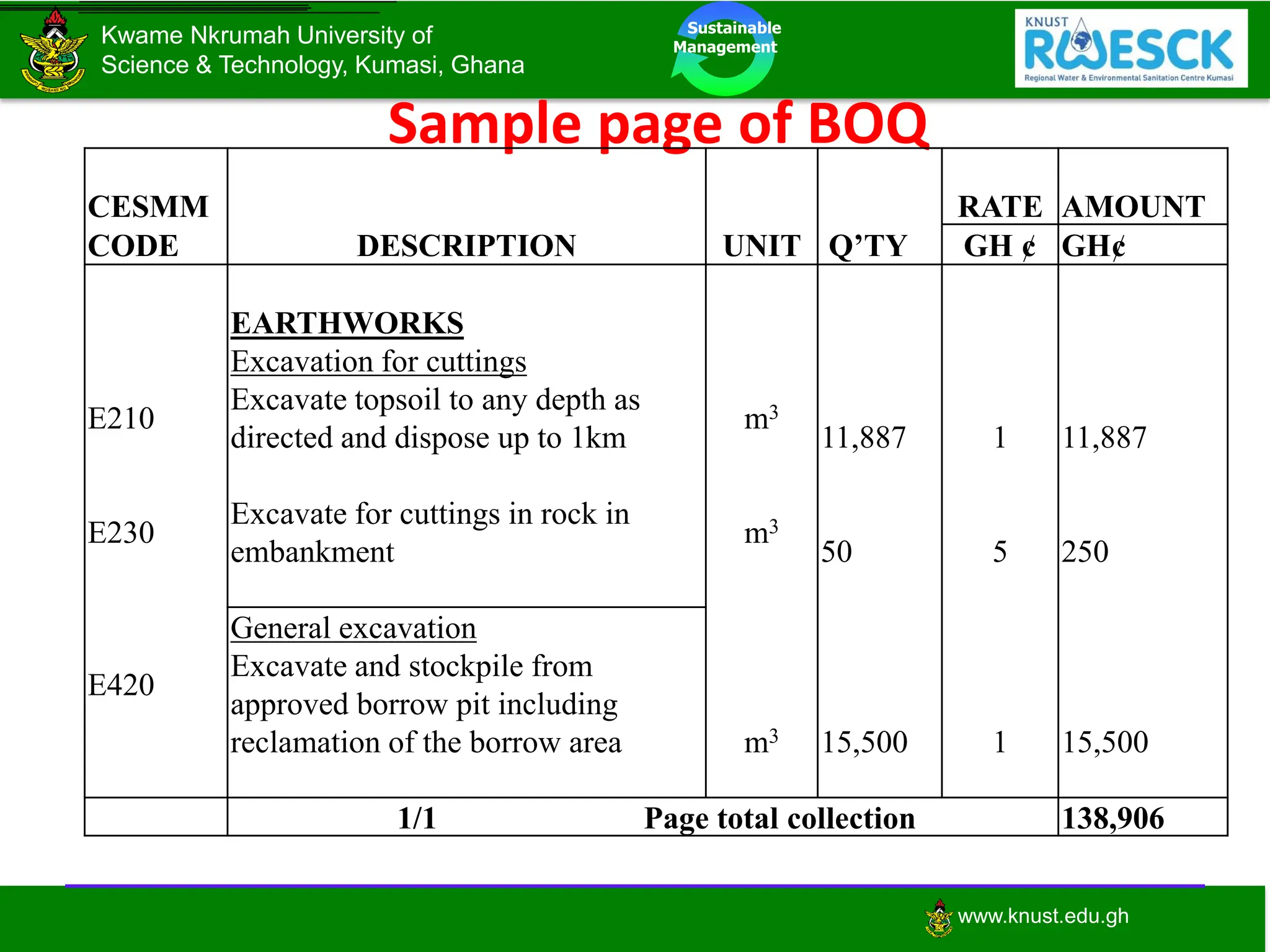 Unit 2 CE 376 Taking off measurements 2020.pdf