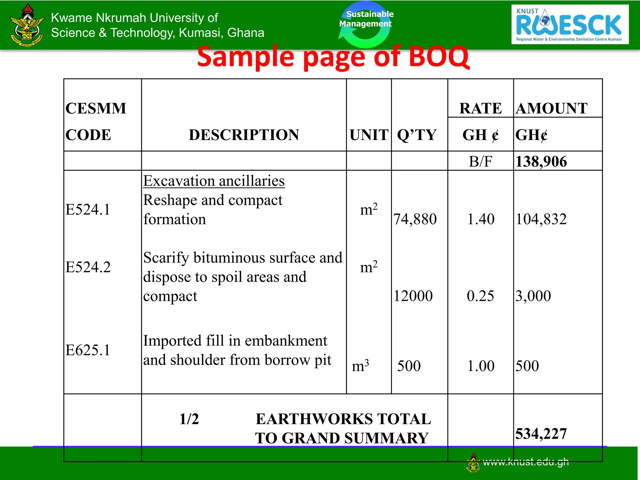 Unit 2 CE 376 Taking off measurements 2020.pdf