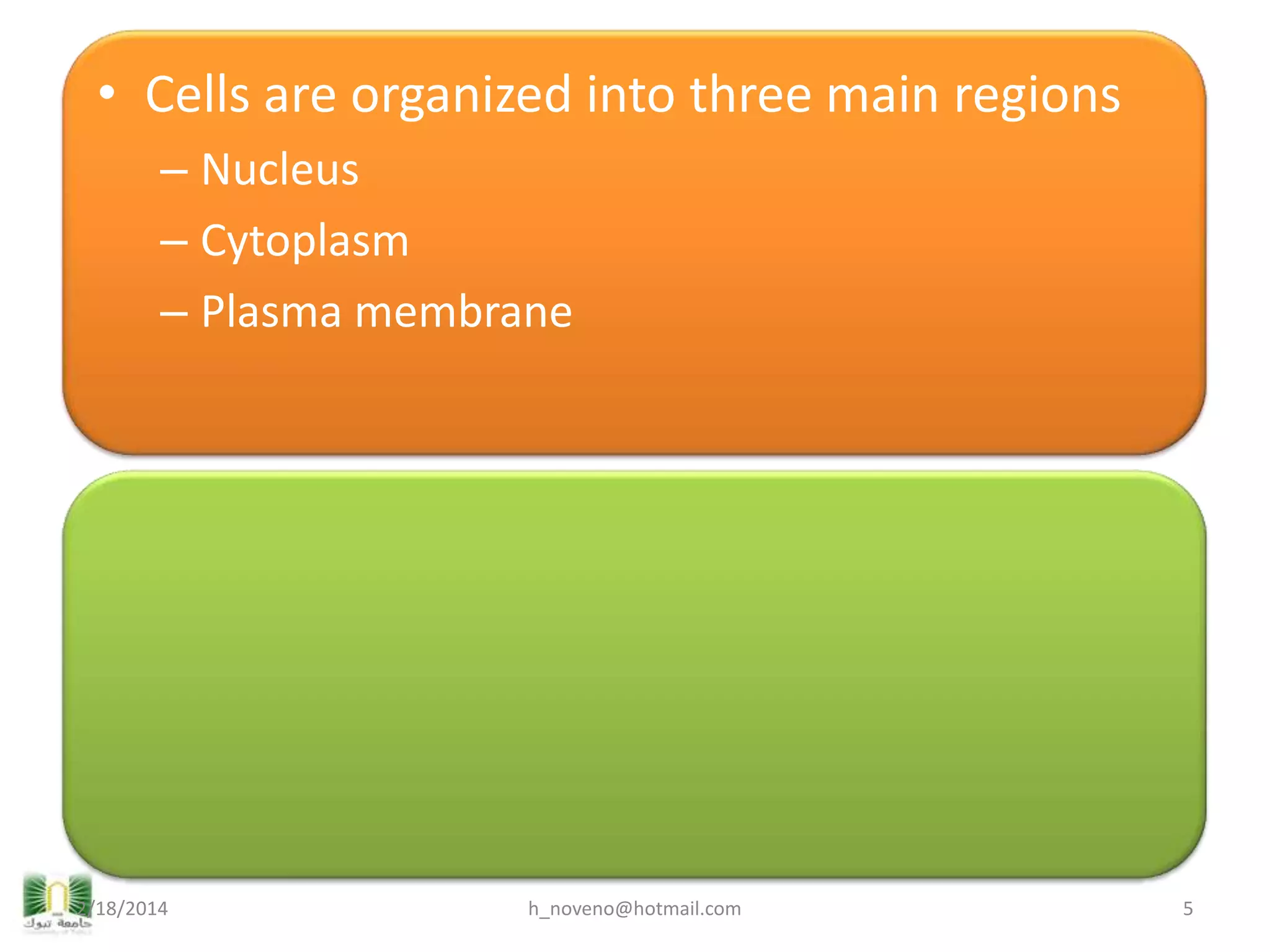 Unit 2 Cells, Tissues & Membranes | PPTX