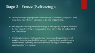 Unit 2 Change Management (Self improvement).pptx