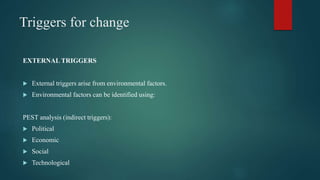 Unit 2 Change Management (Self improvement).pptx
