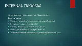 Unit 2 Change Management (Self improvement).pptx